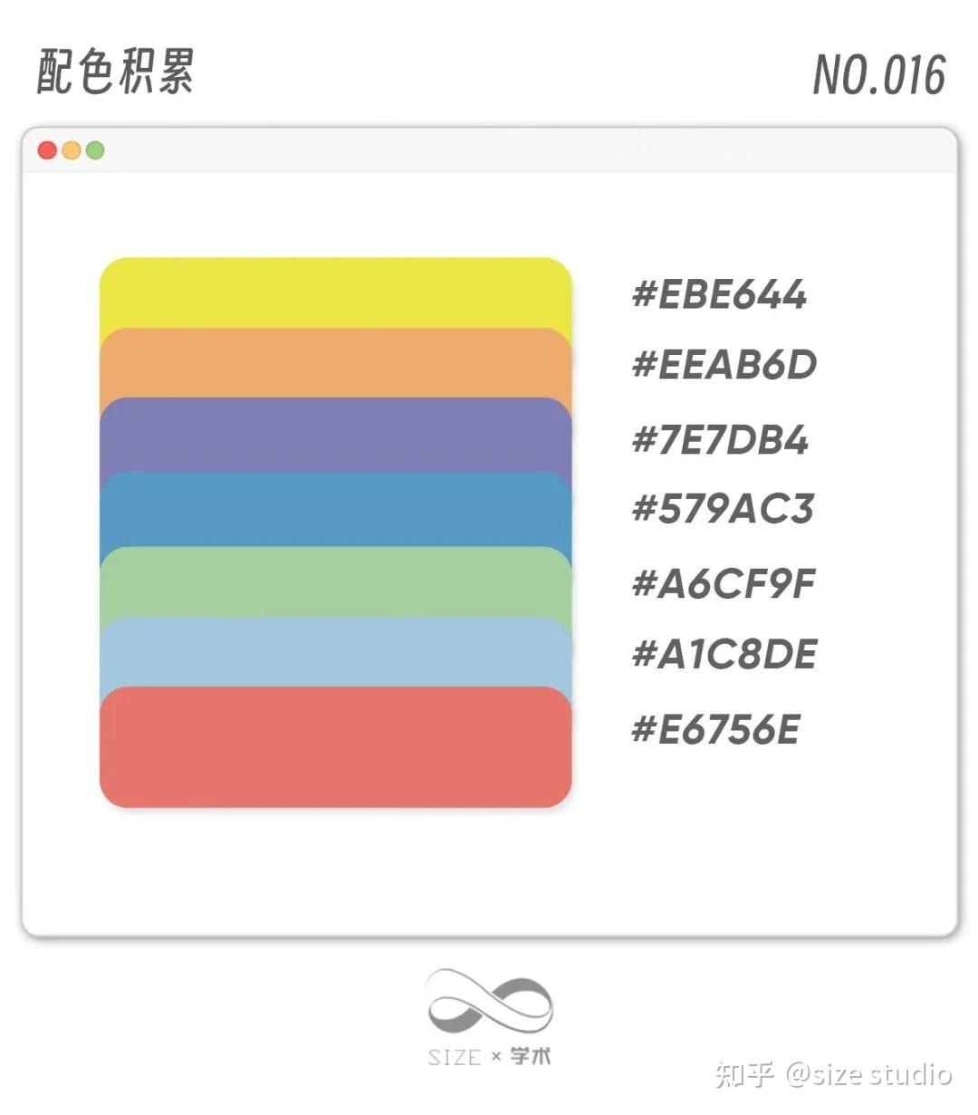 顶刊配色积累！当学术论文遇上「多巴胺配色」 - 知乎