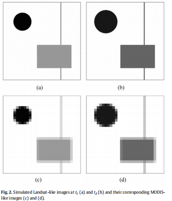 文献翻译：FSDAF - 知乎