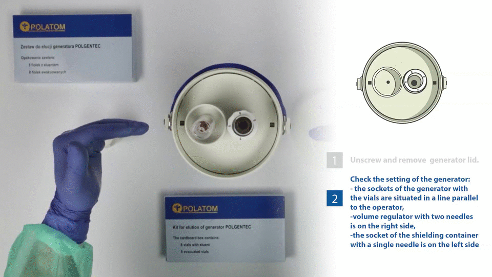 放射性核素偶联药物(Radionuclide Drug Conjugates, RDC)-2 核素 - 知乎