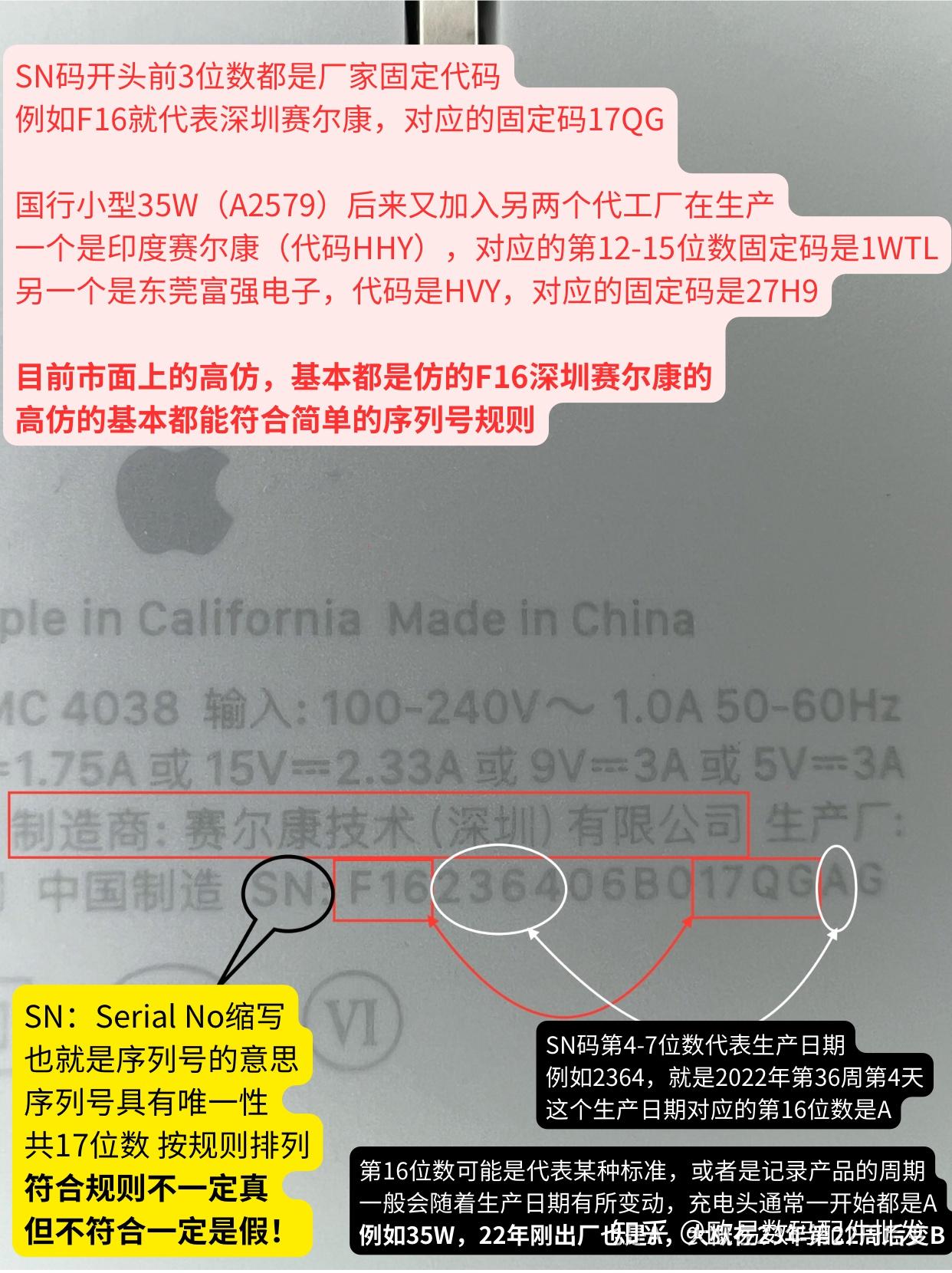 苹果35W充电头真假辨别（国行A2579+美版A2571） - 知乎