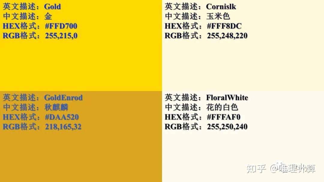 珍藏！RGB颜色码对照表，调出你最爱的那个颜色！ - 知乎