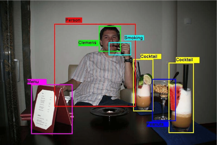 目标检测四大开源神器Detectron2/mmDetection/darknet/SimpleDet - 知乎