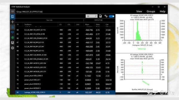 STDF分析软件/系统 汇总 [已收录 32款] - 持续更新 - 知乎