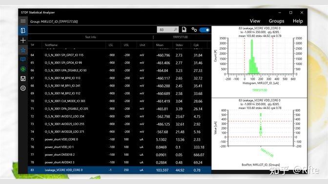 STDF分析软件/系统 汇总 [已收录 32款] - 持续更新 - 知乎