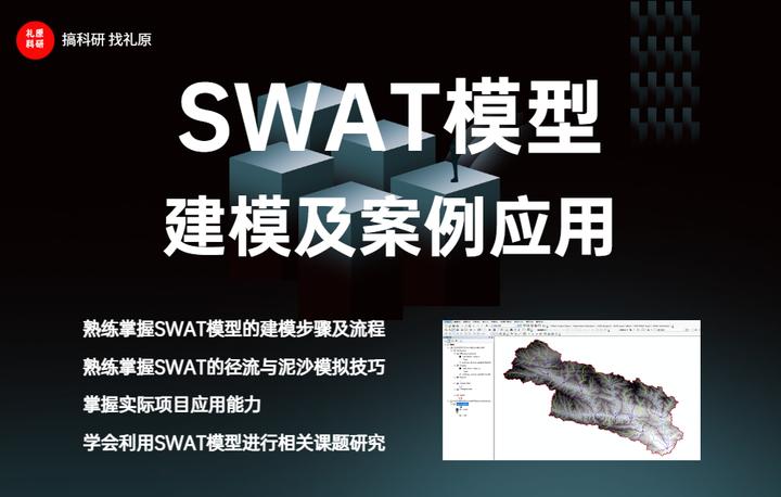 SWAT建模与项目应用 - 知乎