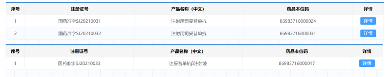 全球TOP100:意大利Recordati制药近百年深耕，重仓罕见病 - 知乎