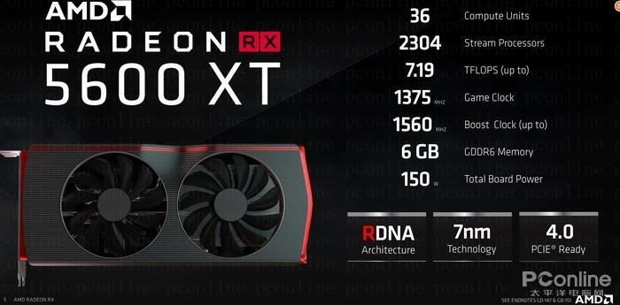 如何评价 AMD 推出的 Radeon RX 5600 XT 显卡？ - 知乎