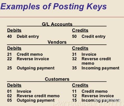SAP隐秘的角落：记账代码Posting Key - 知乎
