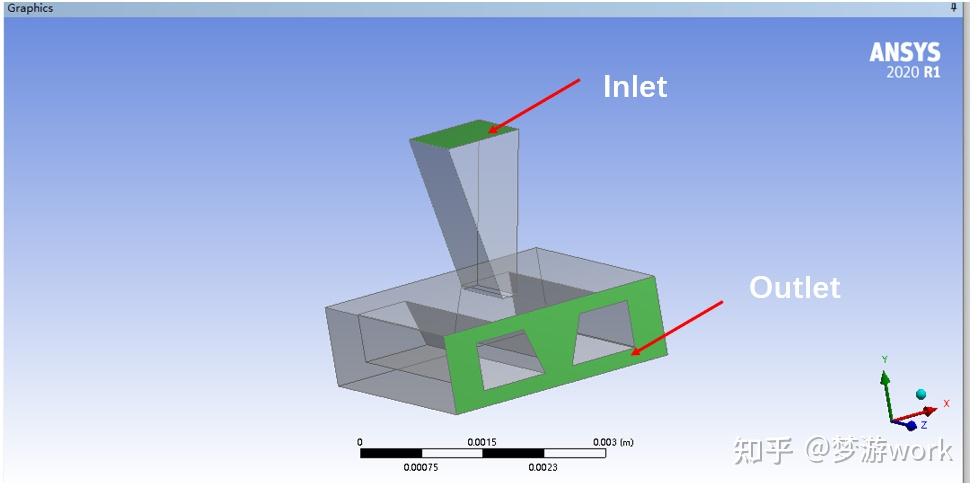 关于Fluent瞬态计算你必须知道的3个处理技巧 - 知乎
