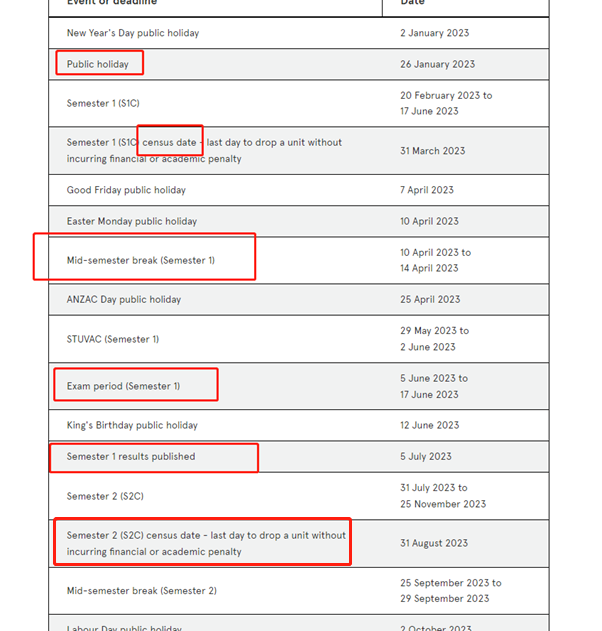 Census date究竟是什么日期？ - 知乎