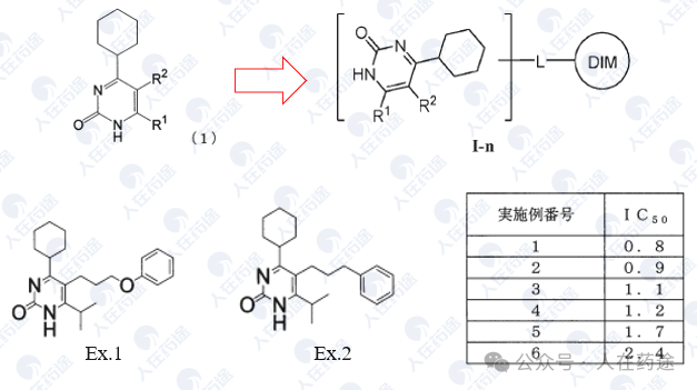 STAT6 PROTAC:从专利中推测KT-621的大致结构（前瞻篇） - 知乎