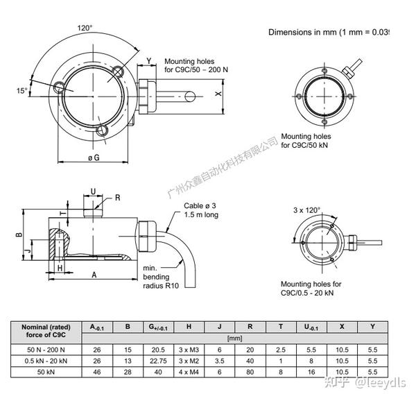 C9C/100N，C9C/200N微型力传感器/德国HBM - 知乎