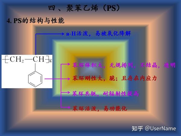 掌握邻苯二甲酸酯类增塑剂（DOP和DBP及中文全称）。 - 知乎