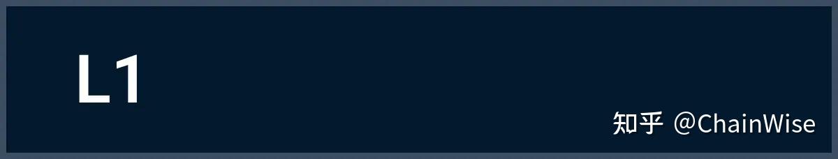 什么是 L0、L1、L2 和 L3 区块链层以及为什么需要它们 - 知乎