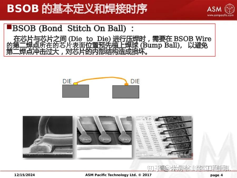 引线键合之BSOB Experience Sharing - 知乎