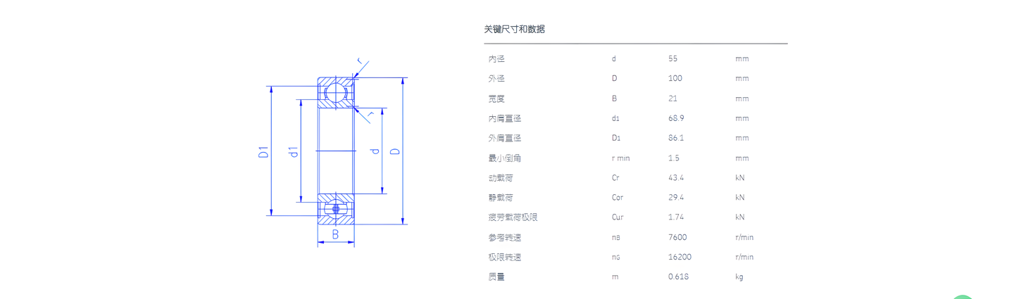 6211轴承尺寸参数规格 - 知乎