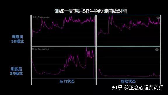 动力催眠如何快速提升学生学习力 知乎