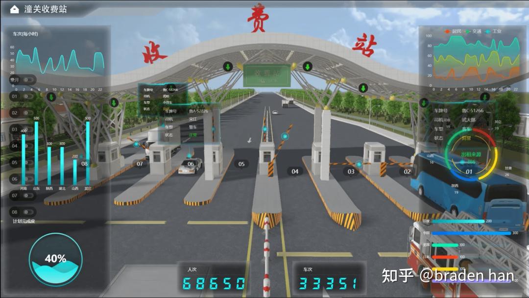 Three.js应用场景以及开发前准备工作 - 知乎