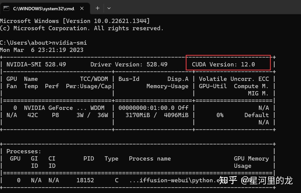 爆红网络的AI绘画Stable Diffusion安装使用教程 - 知乎
