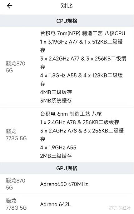 高通骁龙778g有什么魅力？明明870都干不过却还能用，还在发新手机？生命力为什么怎么顽强？