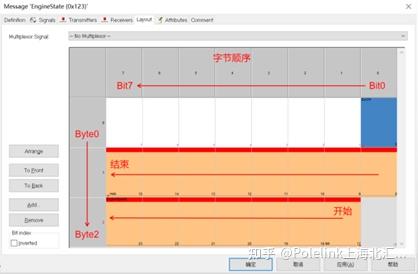 CANoe软件中制作DBC文件的小教程 - 知乎