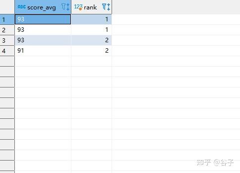 SQL task06 答案 - 知乎