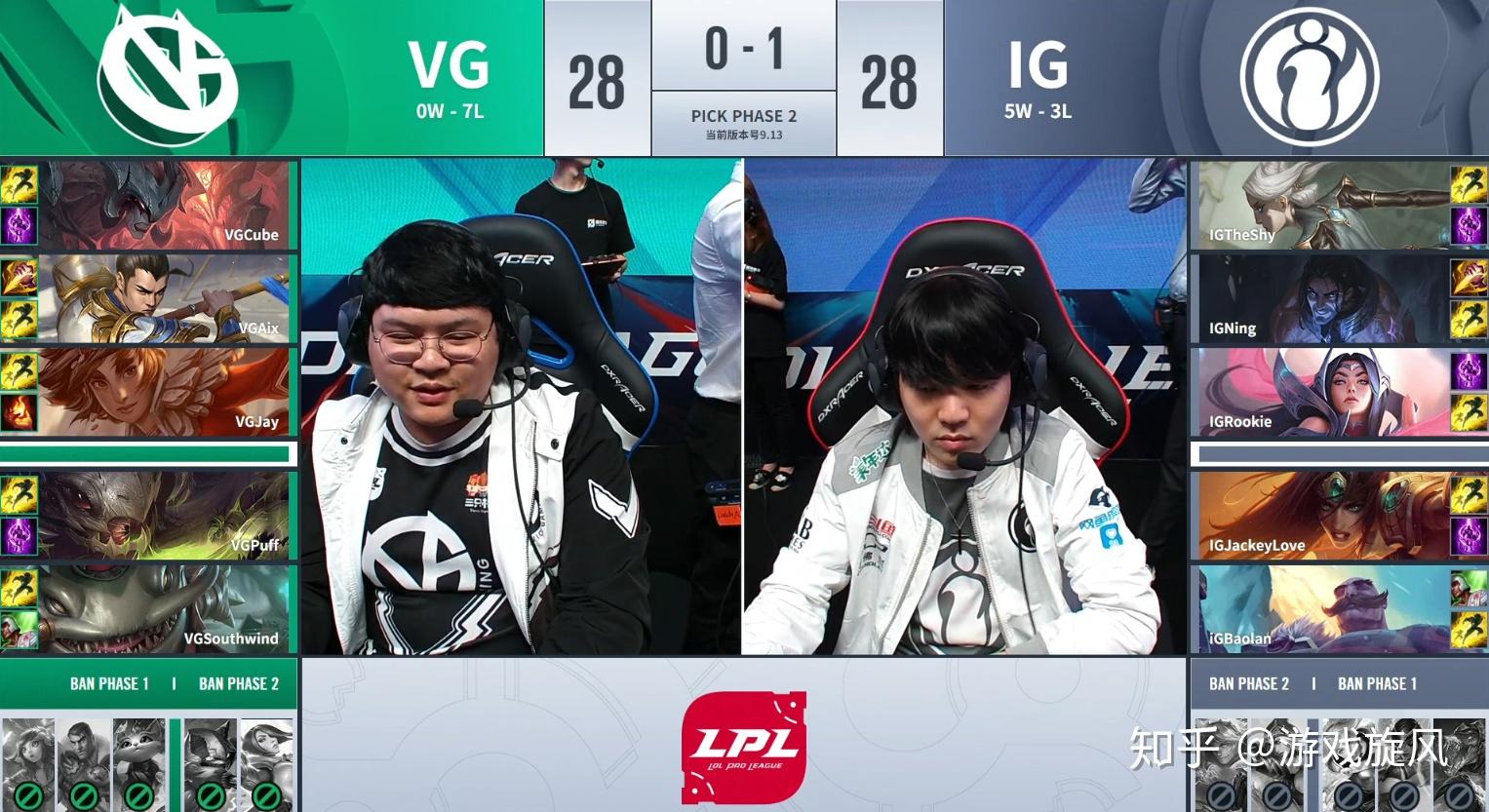 LOL：VG扳平比分cube剑魔1V2，解说米勒感慨：也许我们id互换！ - 知乎