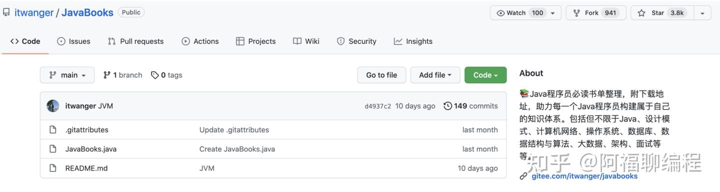 GitHub计算机书籍资源库，值得收藏！ - 知乎