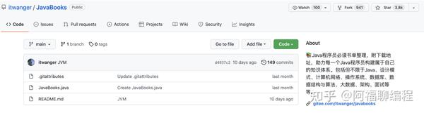 GitHub计算机书籍资源库，值得收藏！ - 知乎
