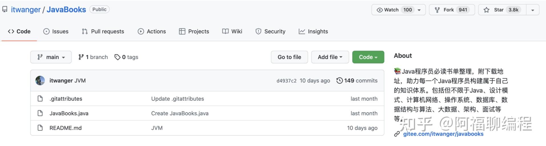 GitHub计算机书籍资源库，值得收藏！ - 知乎