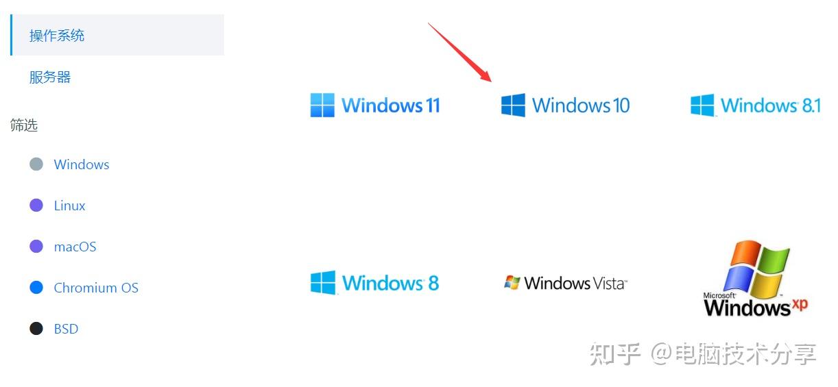 怎么在msdn上下载win10_在msdn上下载的win10方法及安装步骤 - 知乎
