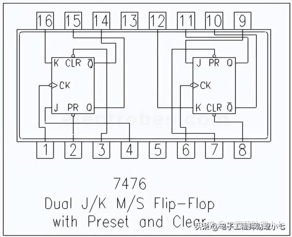 74LS76是什么芯片？工作原理+应用电路详解，几分钟带你搞定 - 知乎