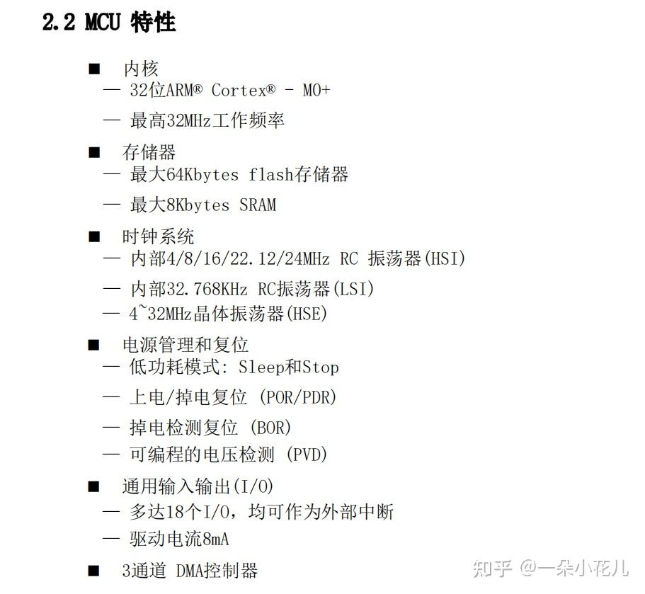 DP4306F---SUB-1G无线收发芯片 - 知乎