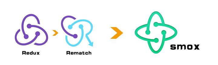 smox 2.0 强势发布！状态管理最佳设计 - 知乎