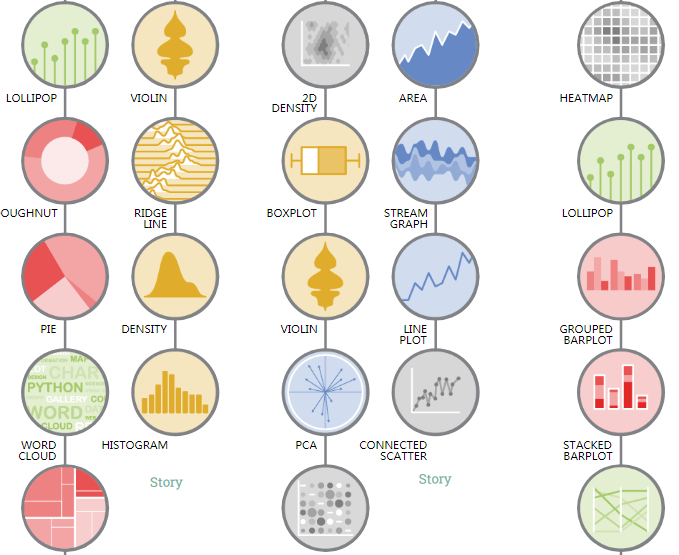 Python可视化笔记43篇合集（建议收藏） - 知乎