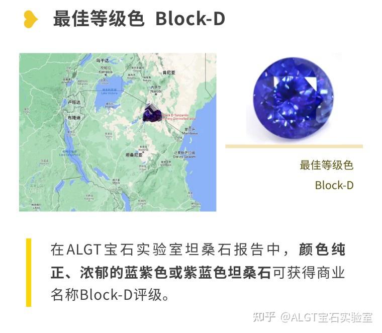 ALGT|一文秒懂ALGT商业名称详解 - 知乎