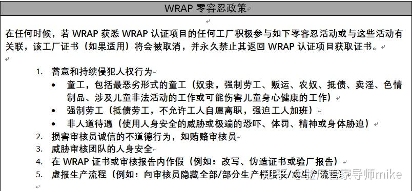 WRAP认证详细攻略 - 知乎