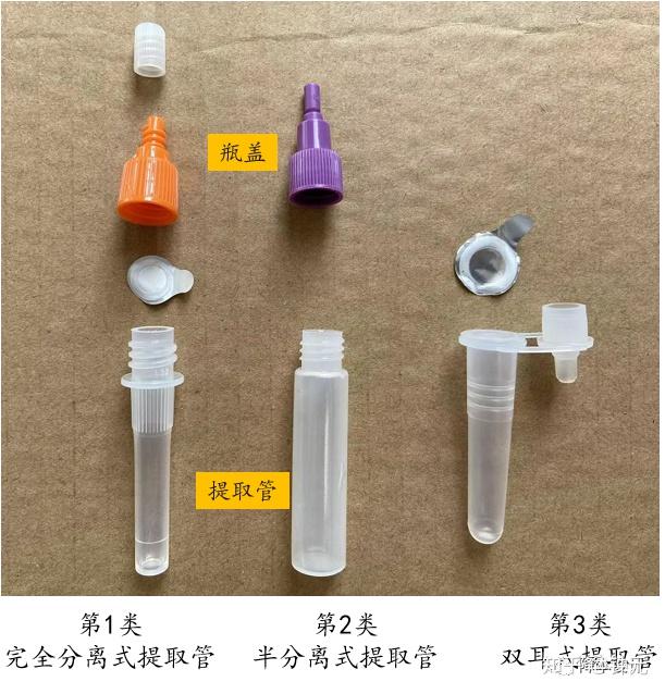 小小抗原样品提取管，背后隐藏的DFMA学问 - 知乎