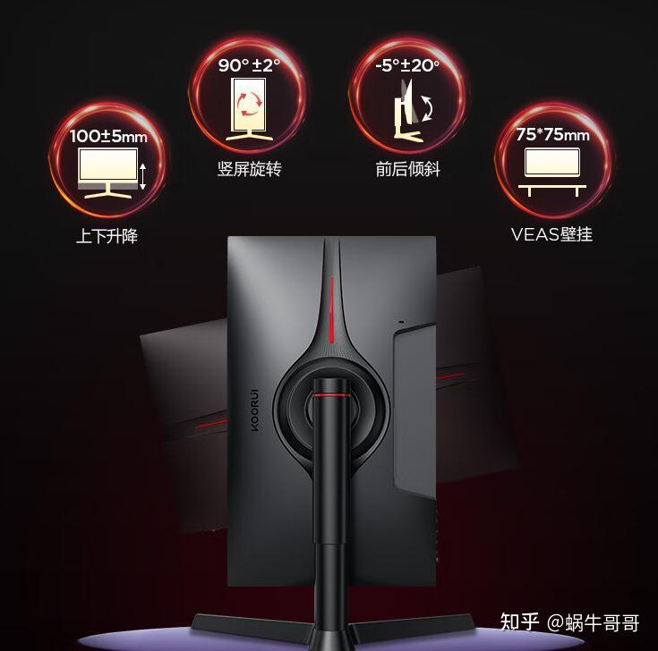 如何看待今年显示器市场？科睿X41和KTC H24T09Plus该如何选择？