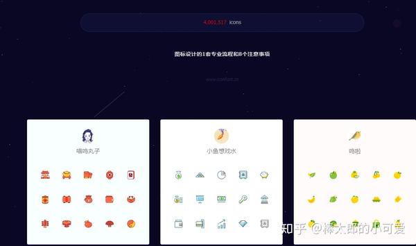Icon下载网站集合 - 知乎