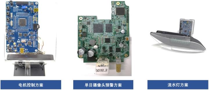 Ameya360:兆易创新车规级MCU的进击之路 - 知乎