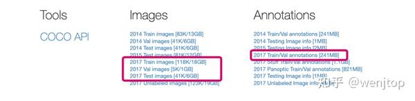 【PASCAL VOC | COCO 数据集介绍】常用目标检测和语义分割数据集介绍 - 知乎