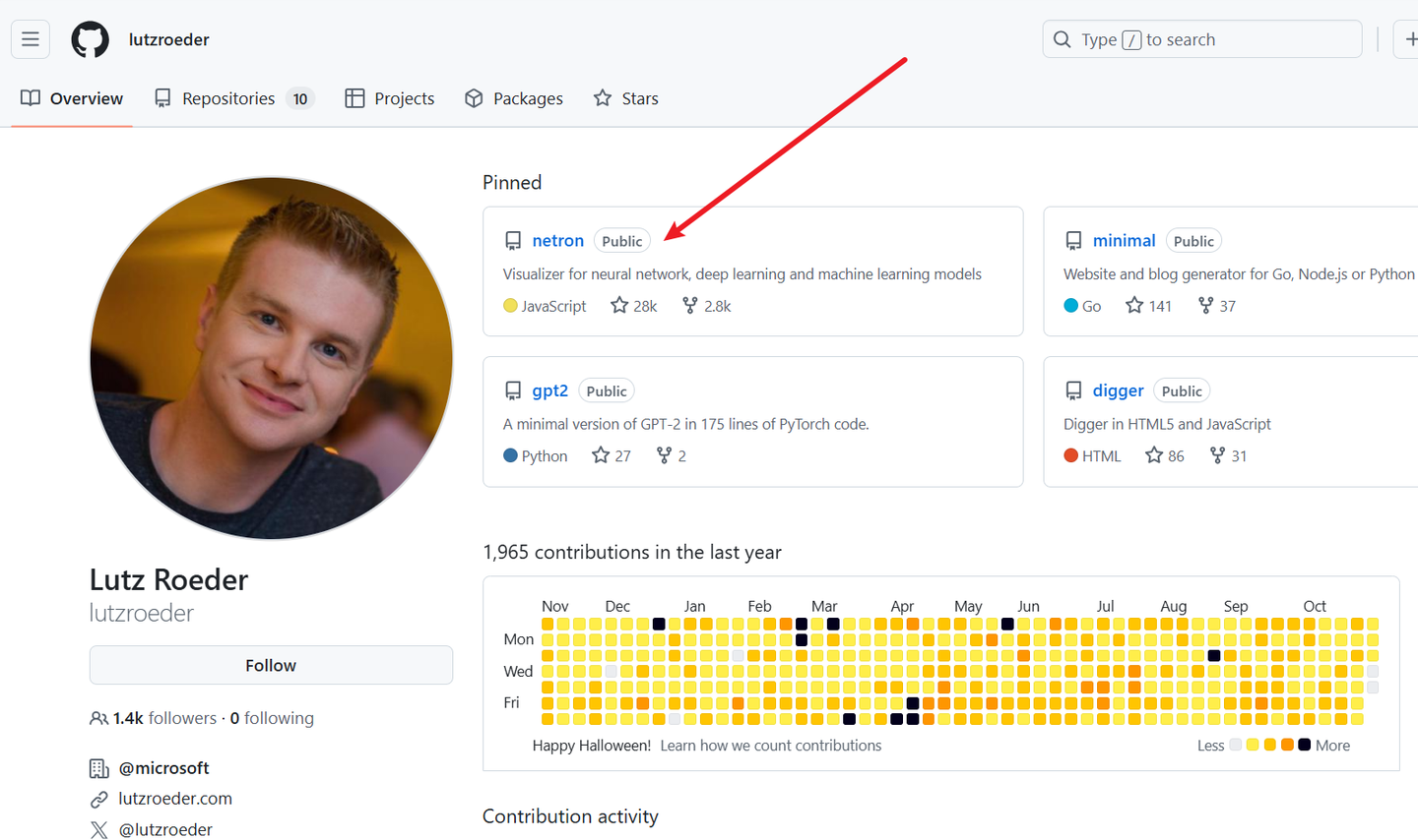 Netron：神经网络模型可视化工具指南【全网最详细】 - 知乎