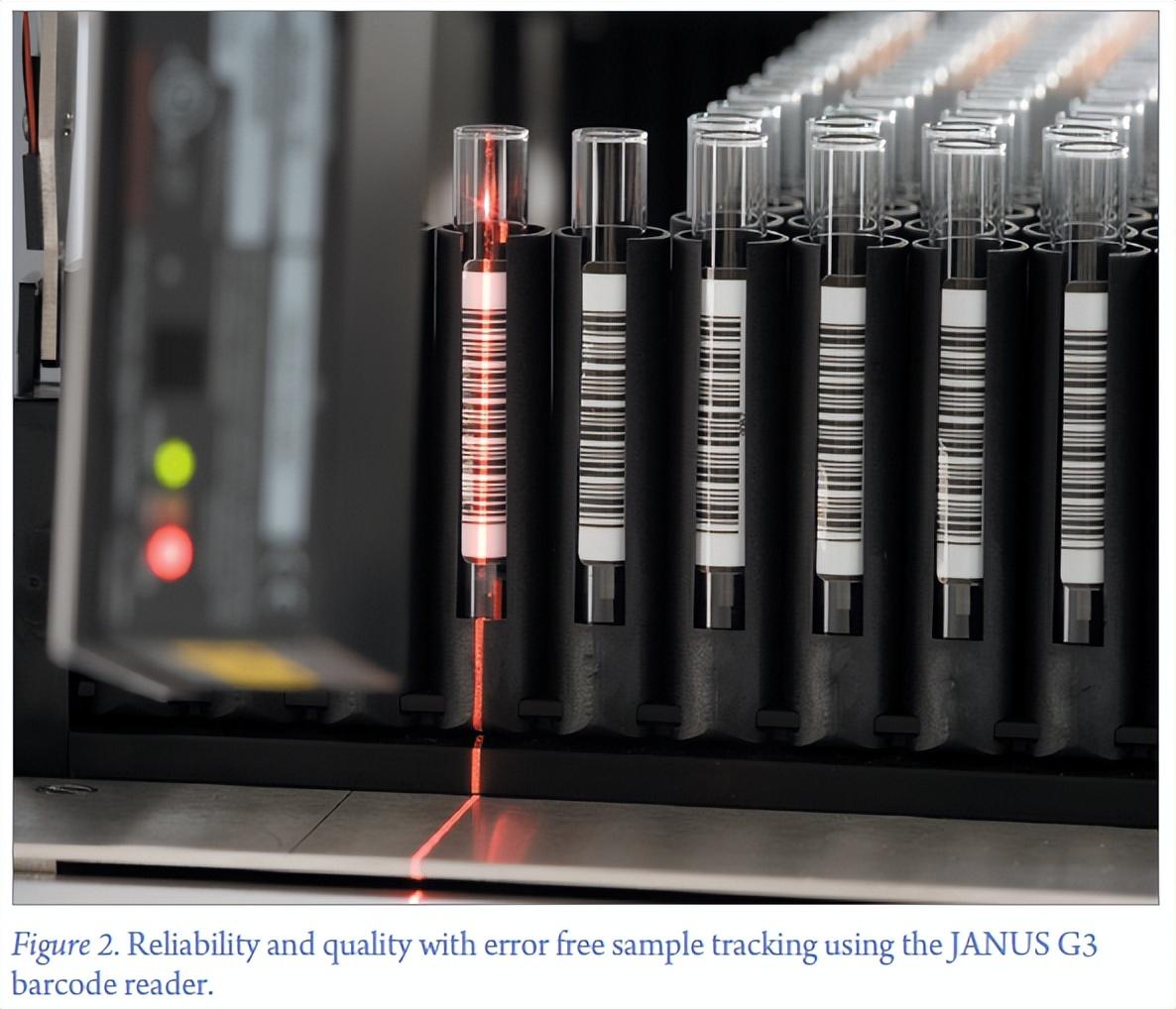 PerkinElmer JANUS G3自动化PCR体系构建工作站能帮你解决哪些困难？ - 知乎