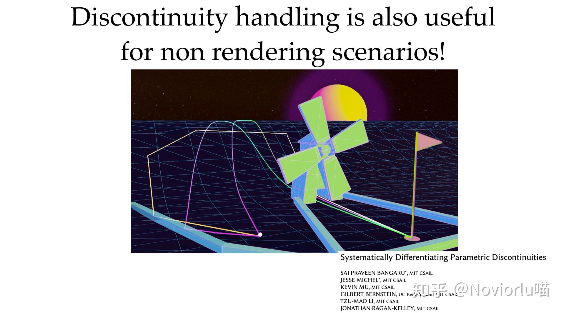 图形学渲染笔记 - Differentiable Rendering - 知乎