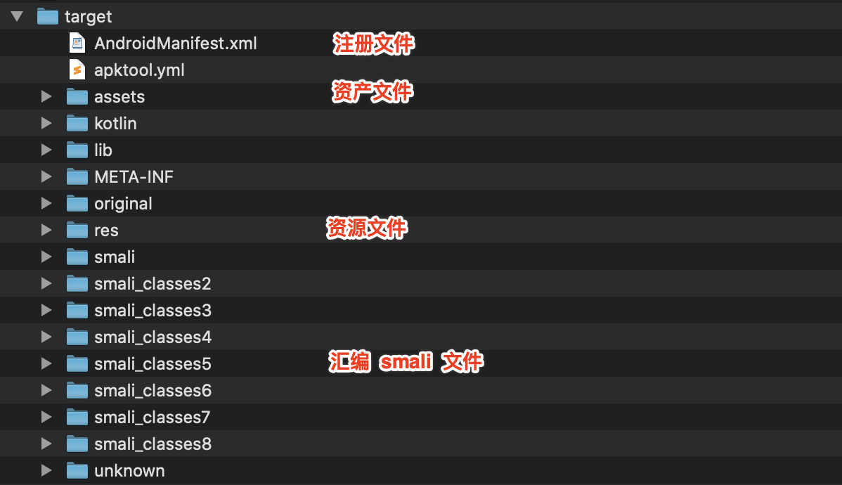安卓反编译(二)：Apktool 工具 - 知乎