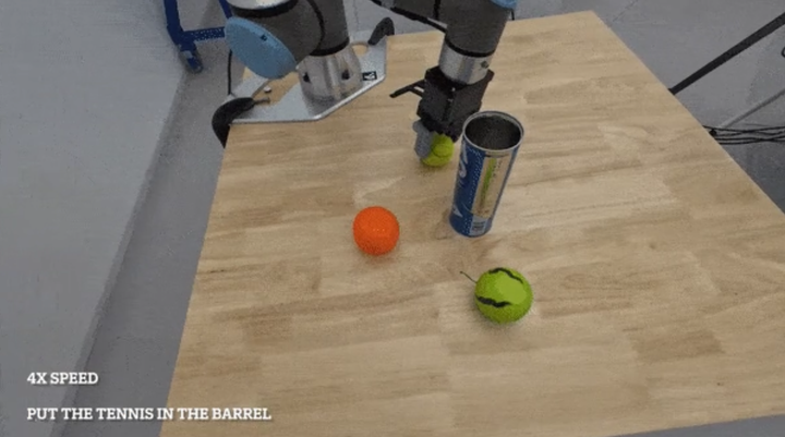 [CoRL 2024具身智能研究分享] 面向自然语言指令的多任务机械臂操作 - 知乎