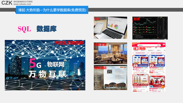 SQL科普1章1讲：数据库，一个你不得不了解的概念 - 知乎