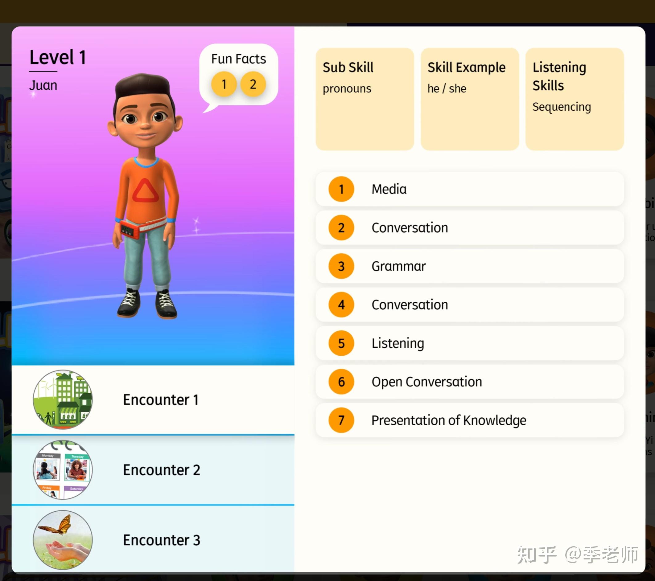 什么是Lexia英语非母语(ESL 或者EEL)对话学习版？最适合中国娃的自主学习软件 - 知乎