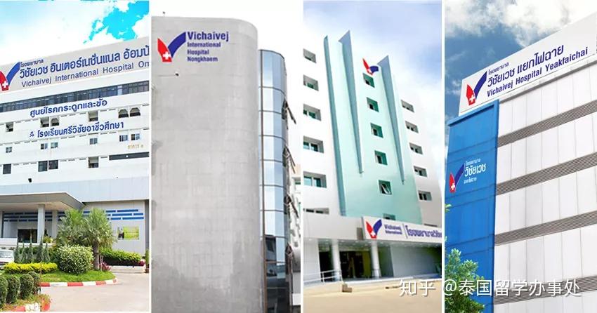 为什么泰国医疗旅游市场如此火热？ - 知乎